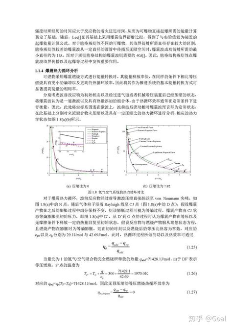 旋转爆轰发动机从入门到放弃系列（1） 气相爆轰理论 知乎