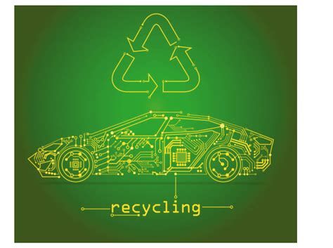 Recycling Ev Batteries An Eco Friendly Solution For Sustainable