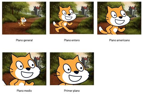 Pensamiento Computacional Y Narrativa Multimedia Con Scratch CanalTIC