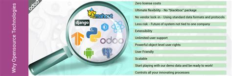 Odoo ERP Implementation Ask For Odoo Demo Odoo Service Provider