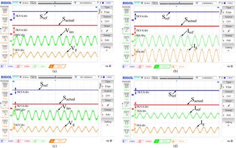 real‐time results of grid‐connected operation of the eleven‐level