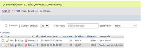John Thompson Build A Workout Tracking App Using Metabase