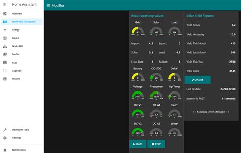 Node Red Ui
