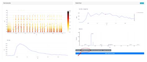 MicrobeMASST GNPS Documentation