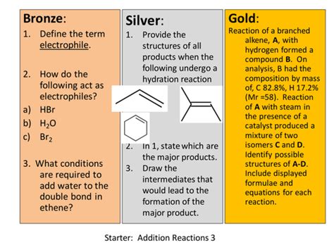 Ocr As Level Module 4 Starter Collection 2 Alkenes Teaching Resources