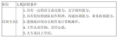 中国公共招聘网 事业单位招聘信息 事业单位公开招聘 招聘信息