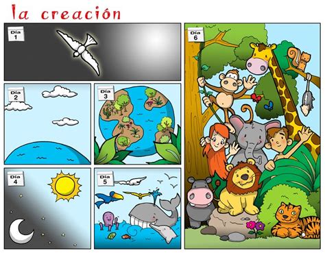 Dibujos Para Catequesis La CreaciÓn La Creacion Para Niños Imagenes