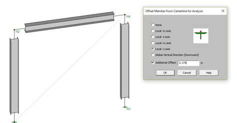 Risa Analysis Offsets Now Available