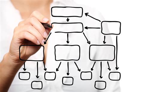 Boost Your Local Business SEO With LinkDaddy S Advanced Schema Markup