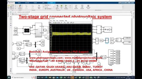 Two Stage Grid Connected Photovoltaic System Matlab Simulink Simulation
