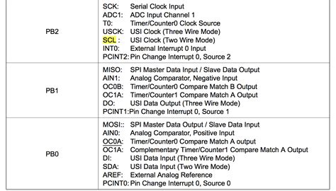 Oled How To Connect I C Peripherals To Digispark Attiny Electrical Engineering Stack Exchange