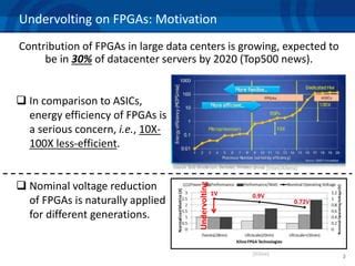 On The Resilience Of Deep Learning For Reduced Voltage Fpgas Ppt