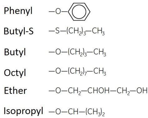 Selectivity and the Properties of a HIC Medium