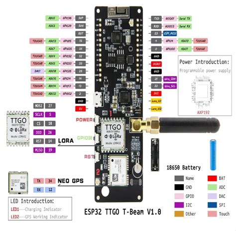 Ttgo T Beam Esp32 433 868 915 923mhz Wifi Wireless Bt Module Gps Neo M8n Lora 32 18650 Battery