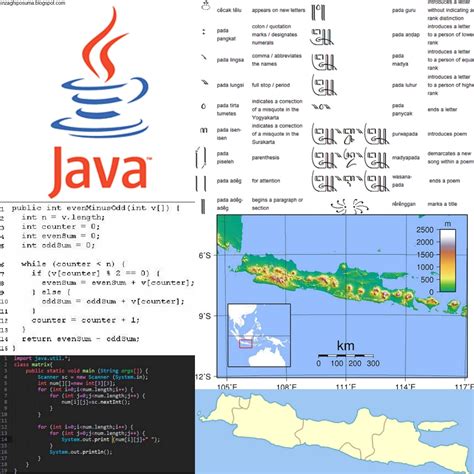 Inilah Sejarah Bahasa Pemrograman Hingga Java Inzaghis Blog Legacy