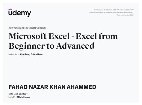 Fahad Nazar Khan Ahammed Chennai Tamil Nadu India Professional