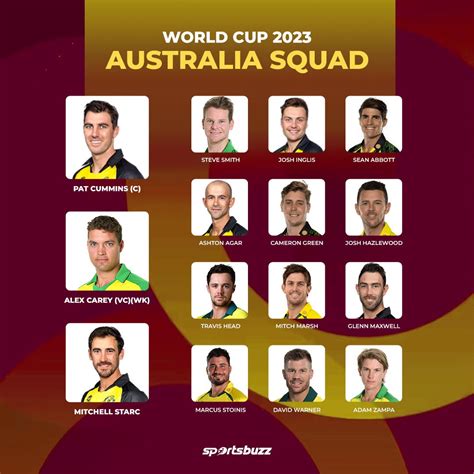 Everything You Need To Know About Australia Squad For The Icc World Cup