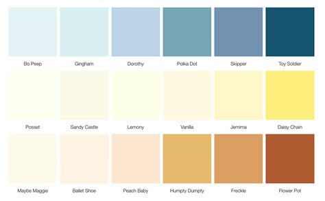 Earthborn Eggshell 17 Healthy Home Store
