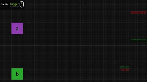 simple demo scrolltrigger