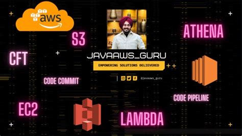be your amazon aws cloud devops engineer by javaaws guru fiverr