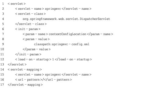 Java Web实战 Spring Mvc案例：设计一个简单的web应用 阿里云开发者社区