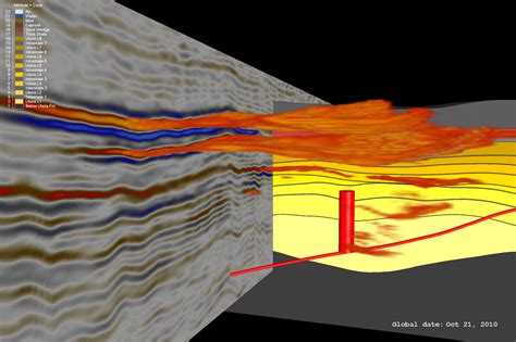 Earthvision Ccs Dynamic Graphics Inc