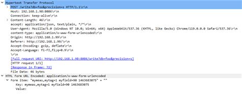 Use Canvas Button To Write Data Point To Influxdb Configuration