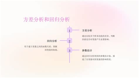 《数据分析方法》课件 Ppt 人人文库