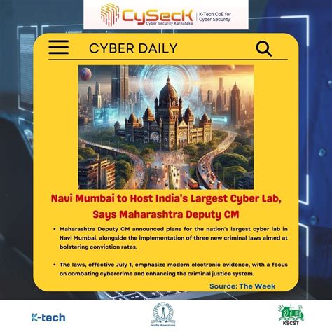 Sandeep Shetty On Linkedin Cyberlaw Cybercrime Cybersecuritylab