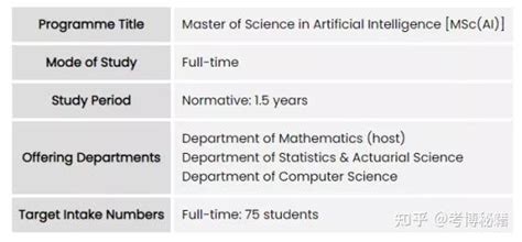 香港大学新开设人工智能专业（ai）硕士，现已开放申请！ 知乎