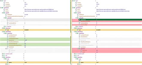 Compare XML Files And Find The Difference