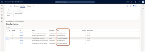 Workflow Security In Dynamics 365 Finance And Operations Dynamicspedia