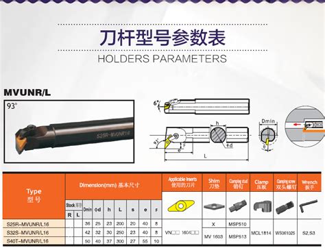 MVUNR内孔车刀 镇江捷斯达进出口有限公司