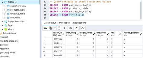 Github Yufeng Amazon Vine Analysis Big Data