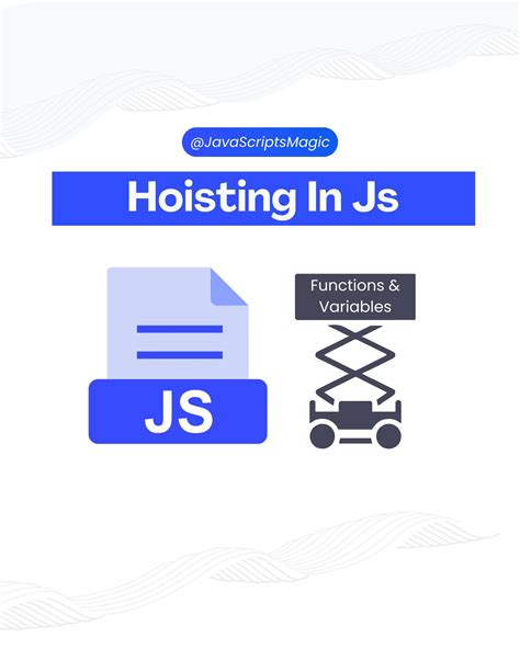 Save ️ Javascript Class Keyword Object Oriented Programming Coding
