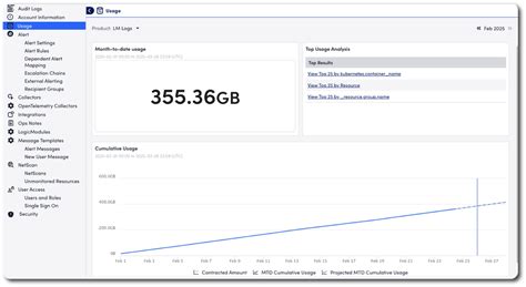 best practices for practitioners lm logs management logicmonitor 17963