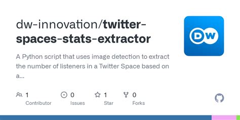 GitHub Dw Innovation Twitter Spaces Stats Extractor A Python Script