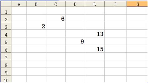 如何利用vba代码选择工作表，选择连续区域及选择不连续区域vba在同工作簿中从一个表中符合某一单元格日期的数据在另一个表中指定间断的区 Csdn博客