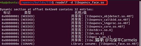 Ubuntu Opencv