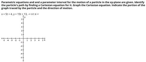 solved parametric equations and and a parameter interval for the motion of a particle in the xy
