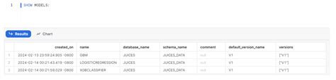 Using Snowpark And Model Registry For Machine Learning Part ClearPeaks
