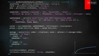 Decision Support System And Mat Lab Code PPT