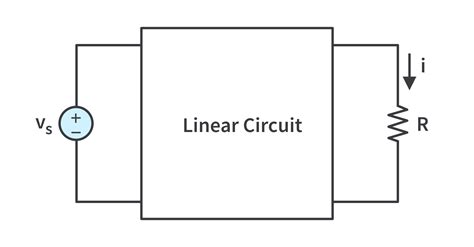Circuit Theorems Study Guides Circuitbread