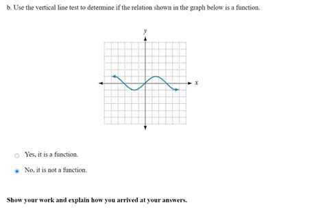 solved answer the vertical line test questions below a use