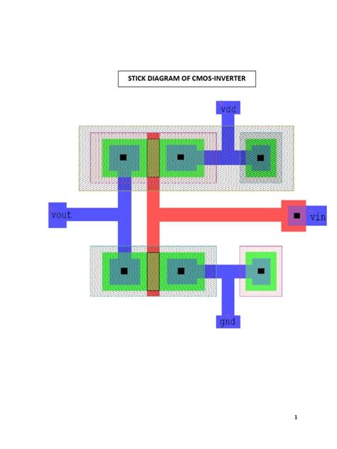 Diagram Stick Diagram Cmos Inverter Mydiagramonline