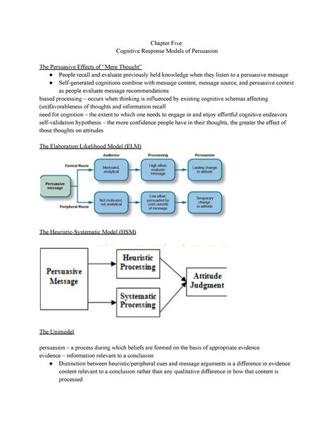 Chapter Five Cognitive Response Models Of Persuasion Chapter Five