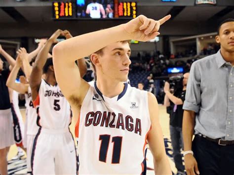 This Seasons Gonzaga Team Compares Favorably With Any Previous Mark
