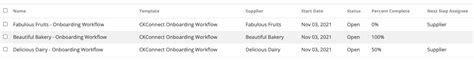 Workflow Tracking Foodlogiq Support