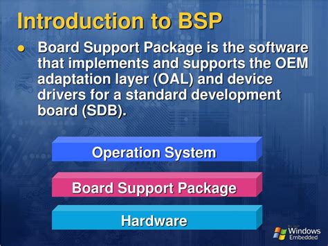 Ppt Introduction To Embedded Software Development Powerpoint