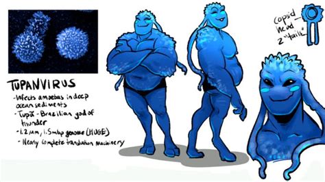 Osmosis Jones OCs Read Description Osmosis Jones Osmosis Rick And